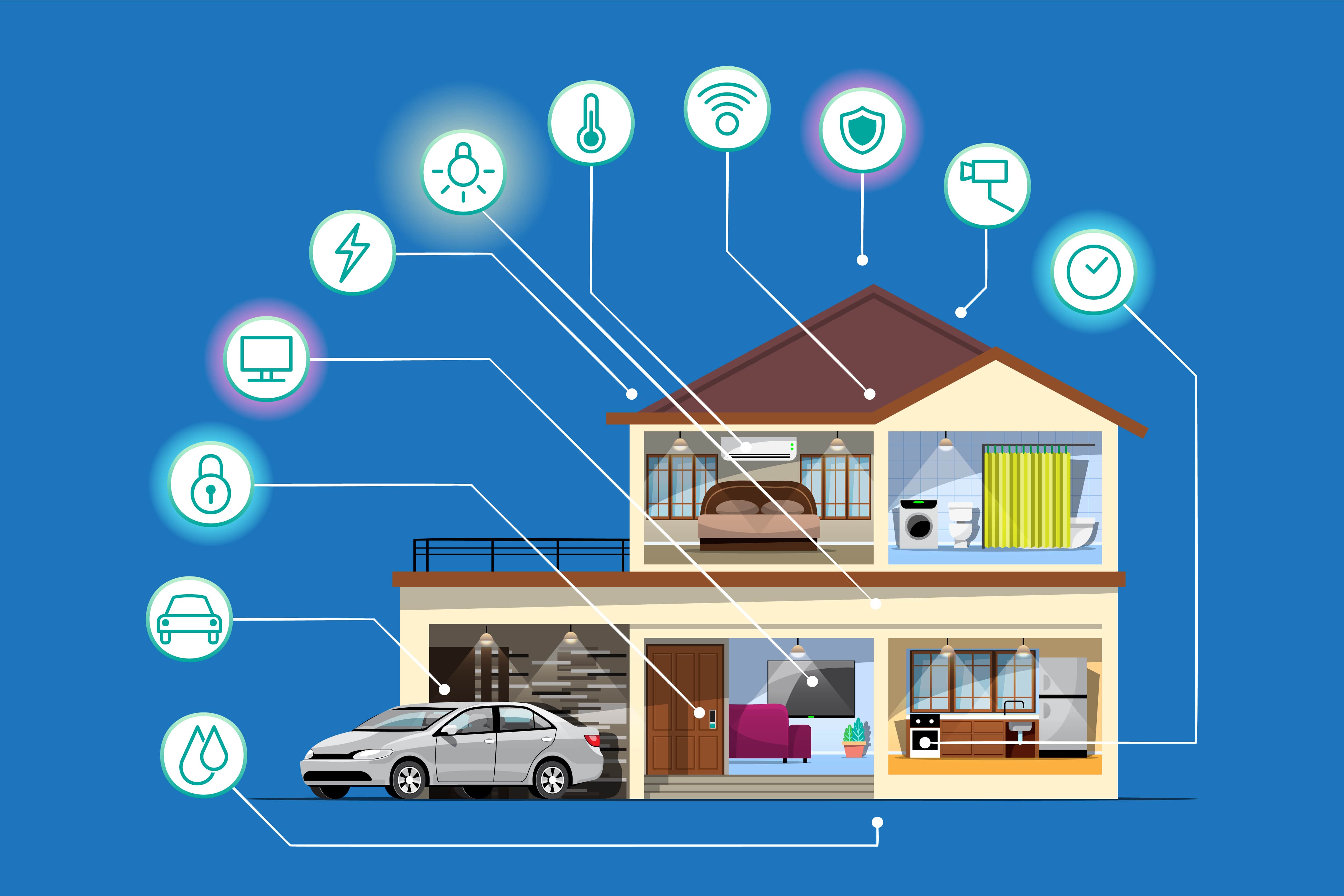 Nhà thông minh là gì? Ưu và nhược điểm của Smart Home - OLLI Technology